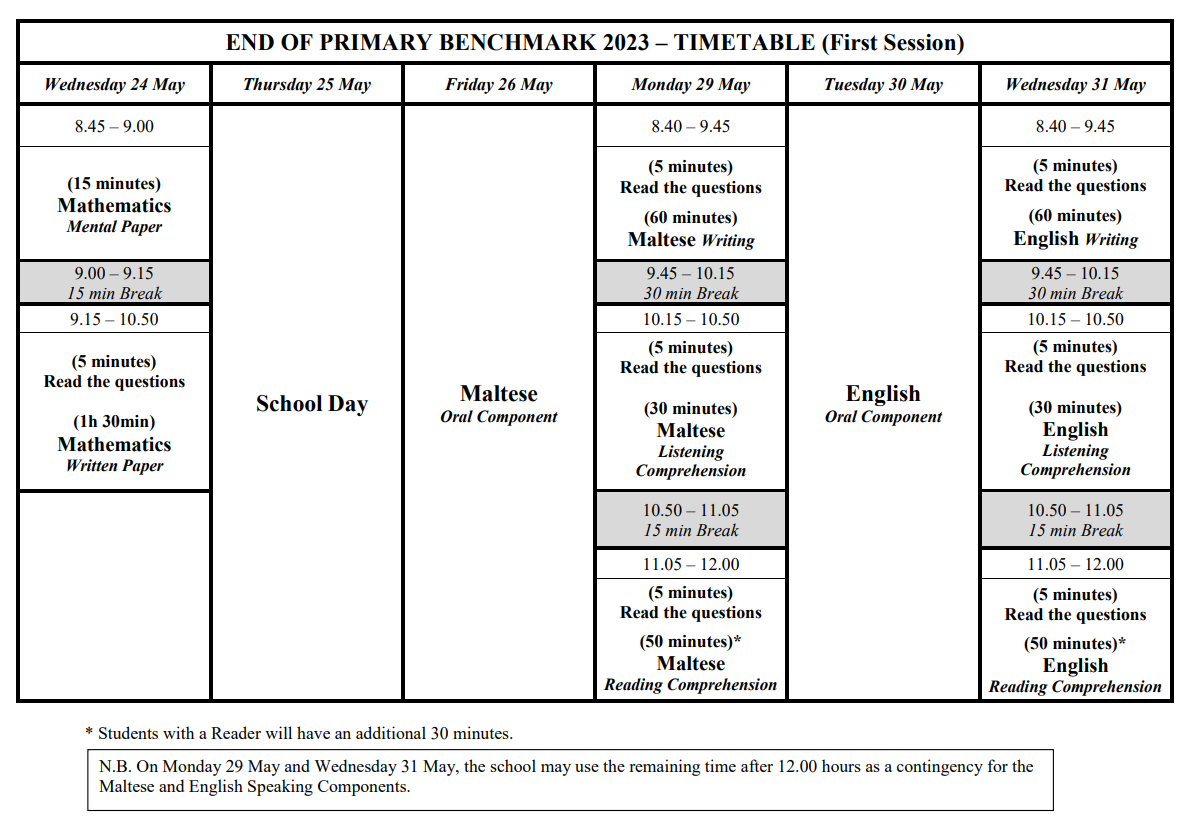 End of Primary Benchmark 2023 – Timetable for First Session | St ...