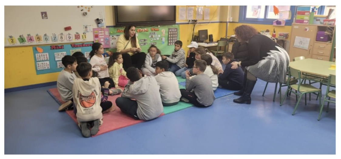 Erasmus+ Pupil Mobility – From Attard to Camarma de Esteruelas: A Week ...